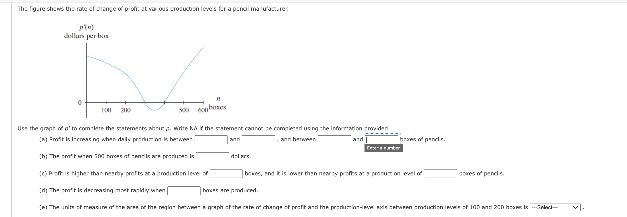 Solved Use the graph of p′ to complete the statements about | Chegg.com