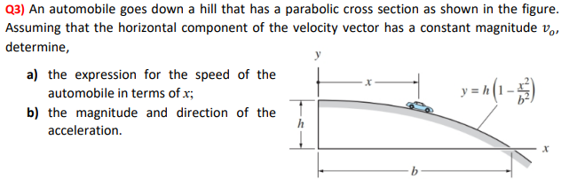Solved Q3) An automobile goes down a hill that has a | Chegg.com