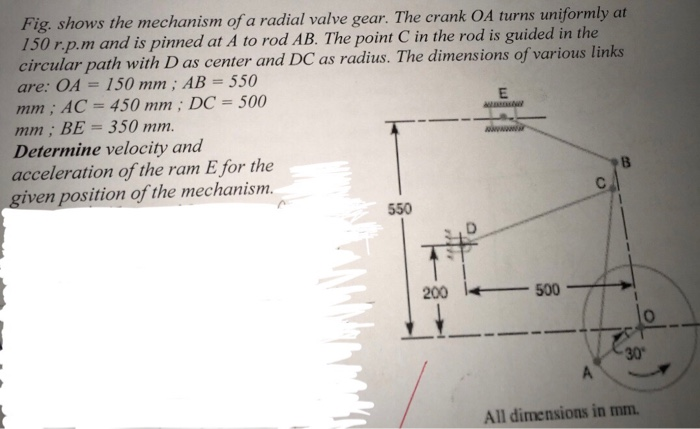 Solved Fig shows the mechanism of a radial valve gear. The | Chegg.com