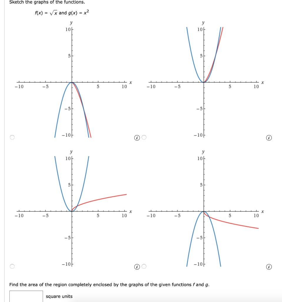 Solved Sketch the graphs of the functions. f(x) = 2x and | Chegg.com