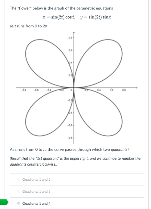 Solved The "flower" below is the graph of the parametric | Chegg.com