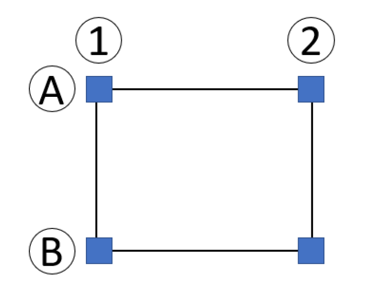 Solved Figure 1 shows the plan view of a single-level | Chegg.com