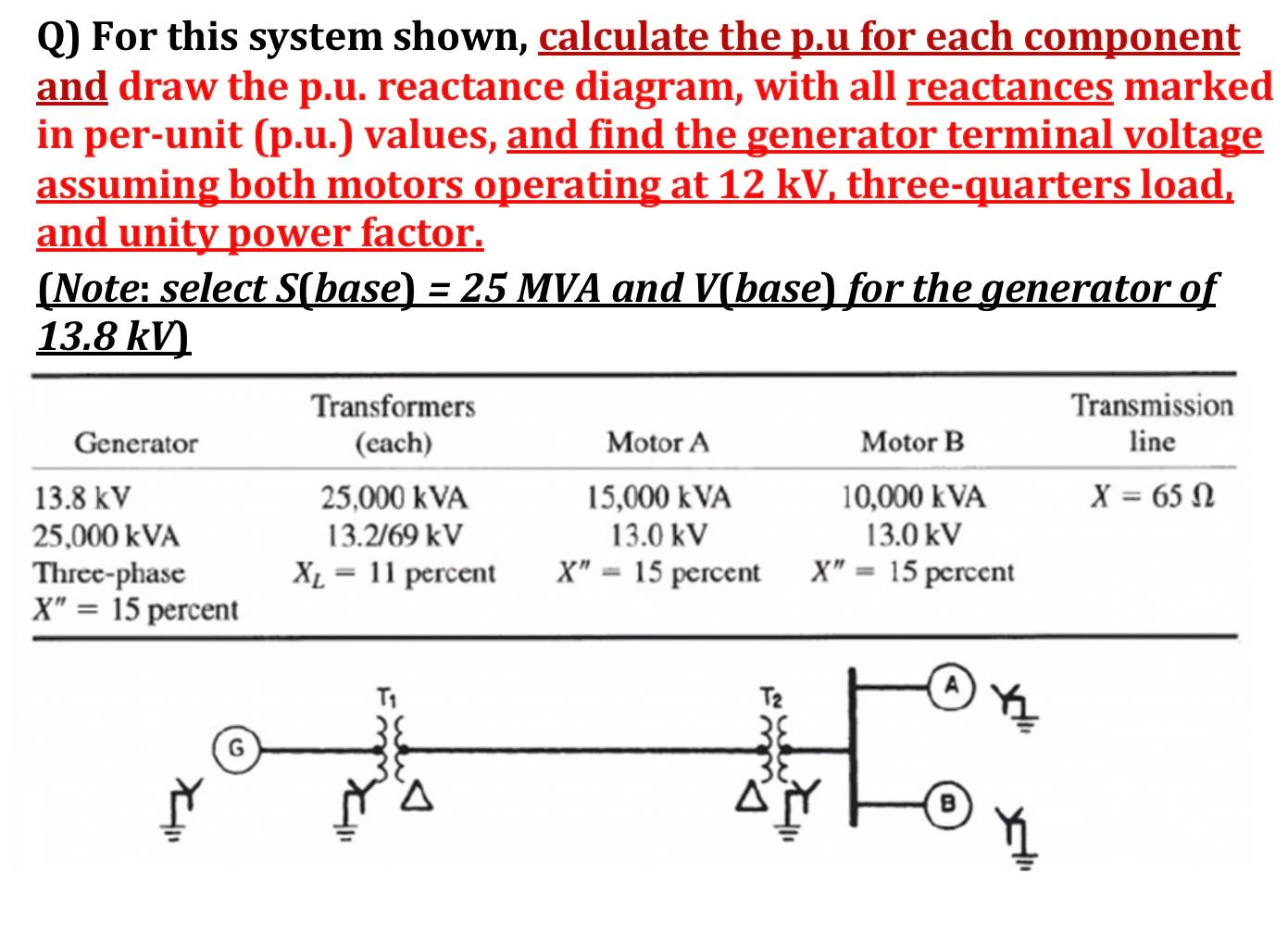 Solved Q) For this system shown, calculate the p.u for each | Chegg.com