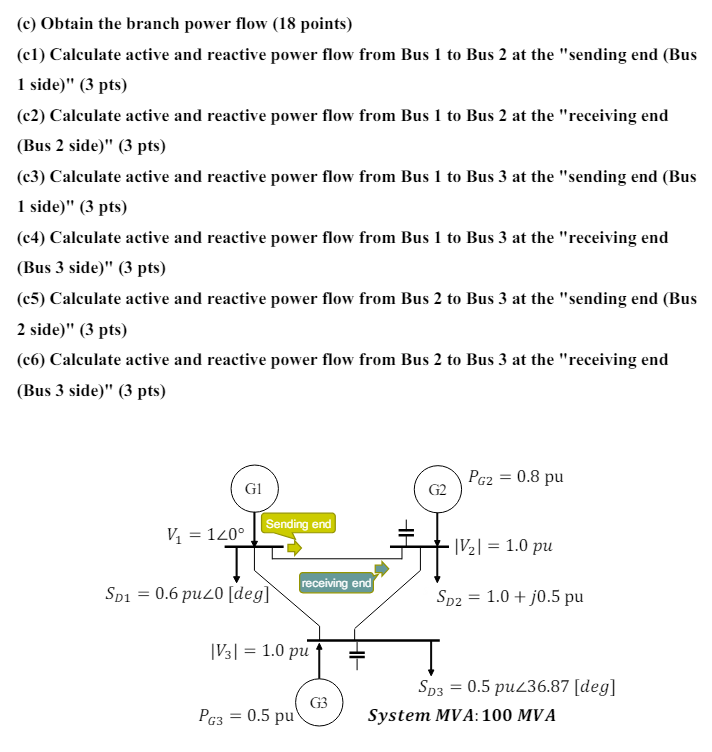 Solved (c) ﻿Obtain the branch power flow (18 ﻿points)(c1) | Chegg.com