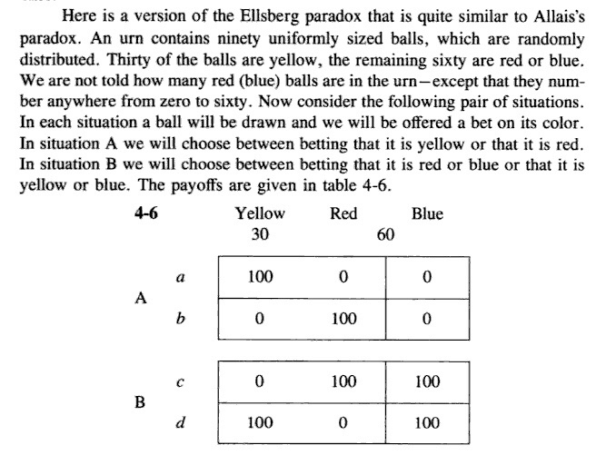Here is a version of the Ellsberg paradox that is | Chegg.com