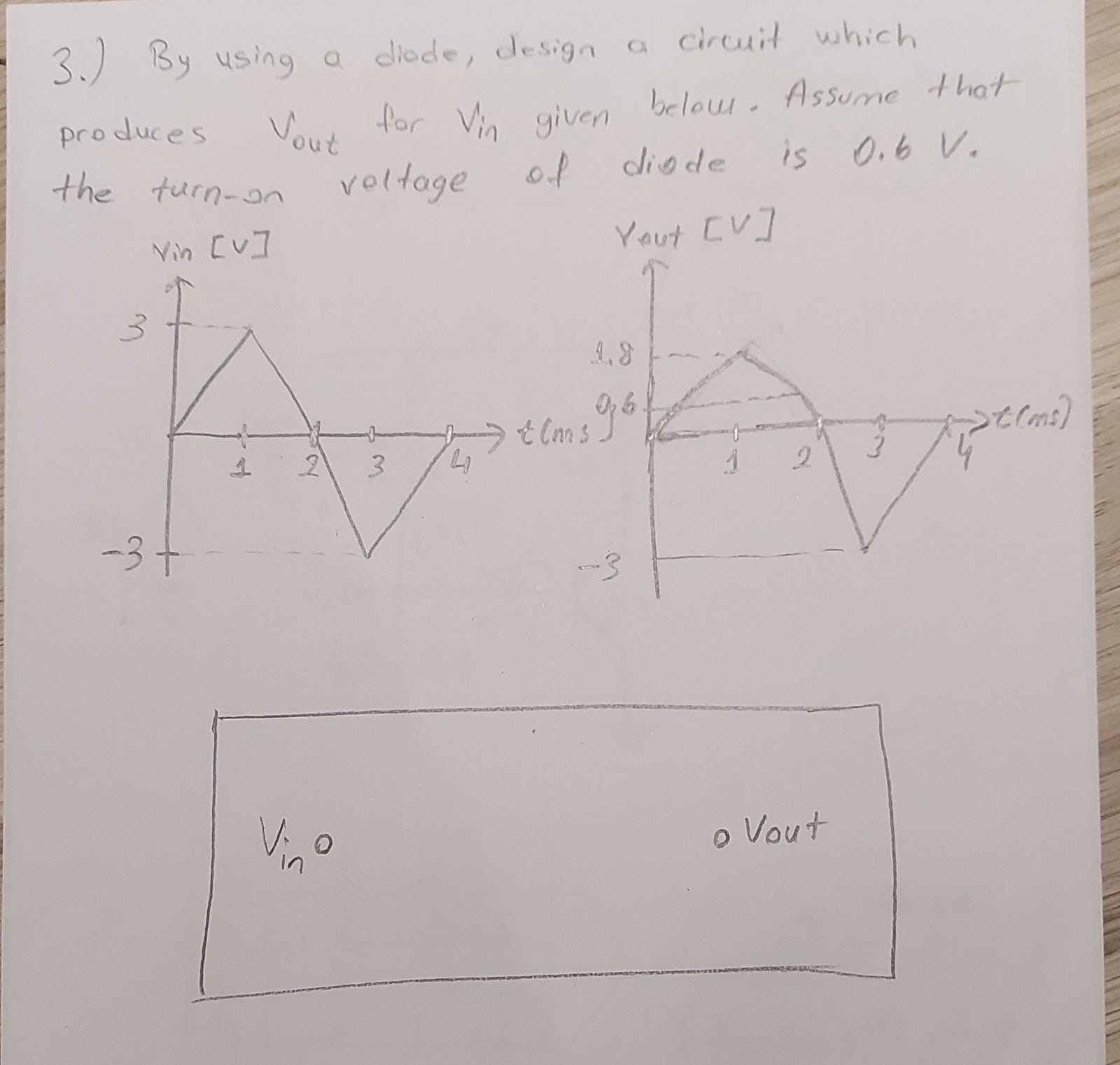 Solved 3.) By using a diode, design a circuit which produces | Chegg.com