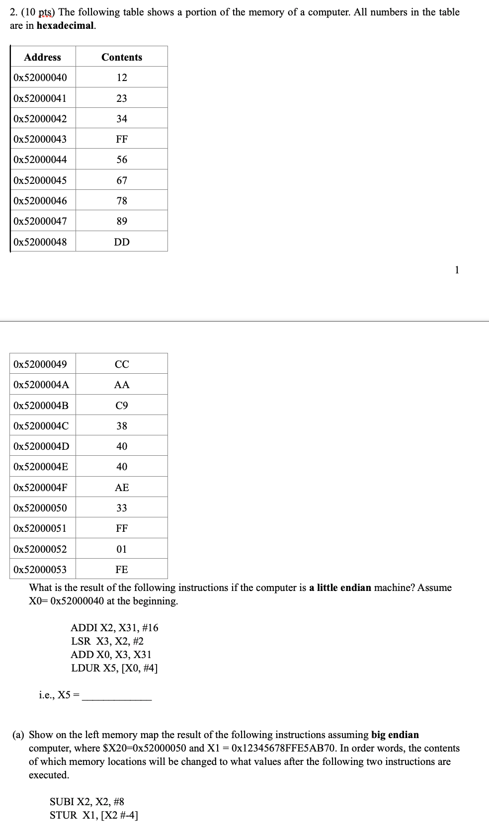 Solved 2. (10 pts) The following table shows a portion of | Chegg.com