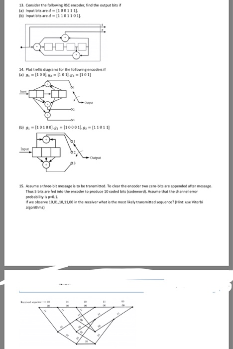 13. Consider the following RSC encoder, find the | Chegg.com
