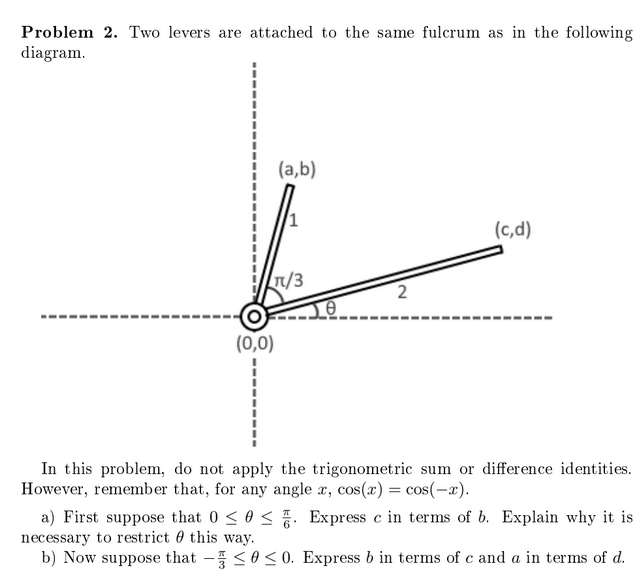Solved Problem 2. Two levers are attached to the same | Chegg.com