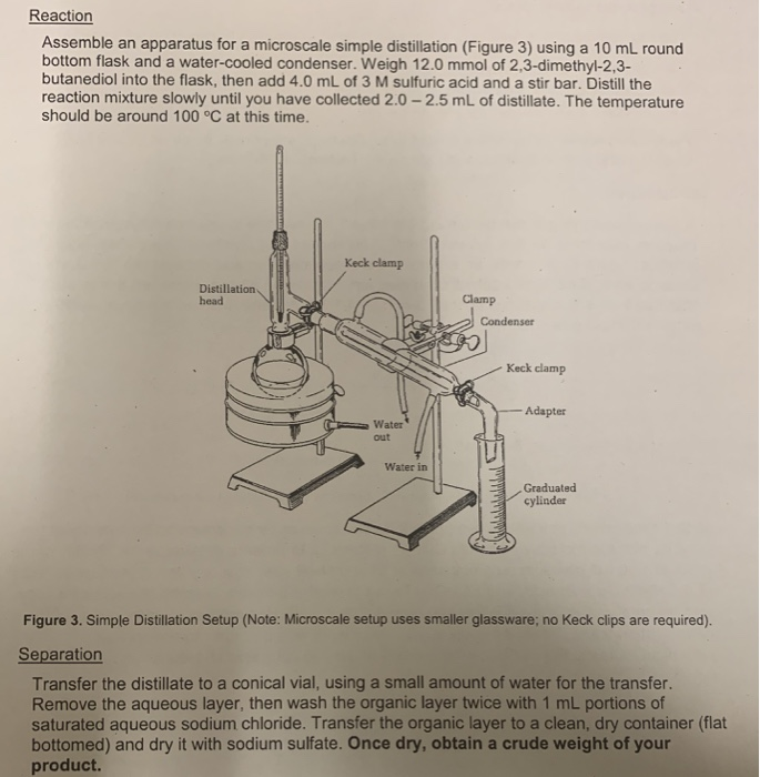 Microscale Simple Distillation