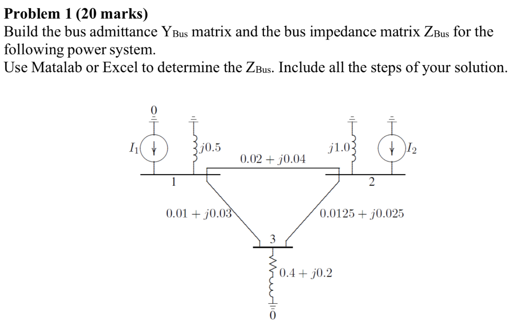 Solved Problem 1 (20 marks) Build the bus admittance Y Bus | Chegg.com