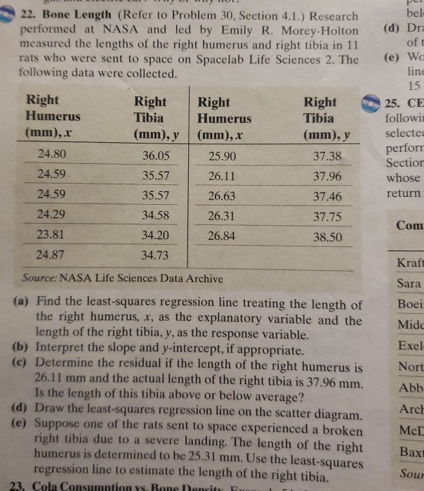 Solved (b) Construct a residual plot to verify the | Chegg.com