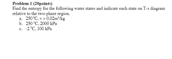 Solved Problem 1 (20points) Find the entropy for the | Chegg.com