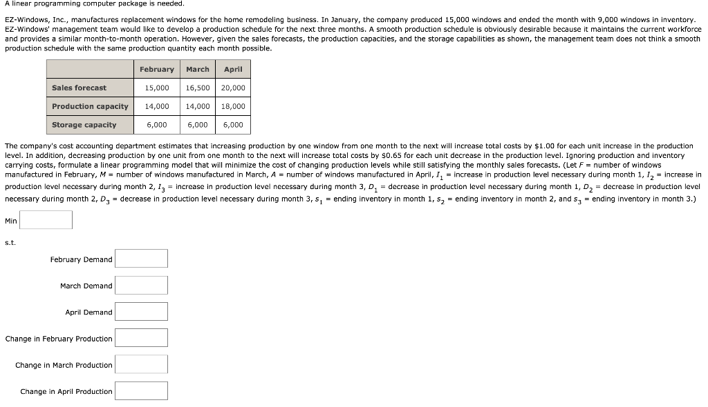 Solved A linear programming computer package is needed. | Chegg.com