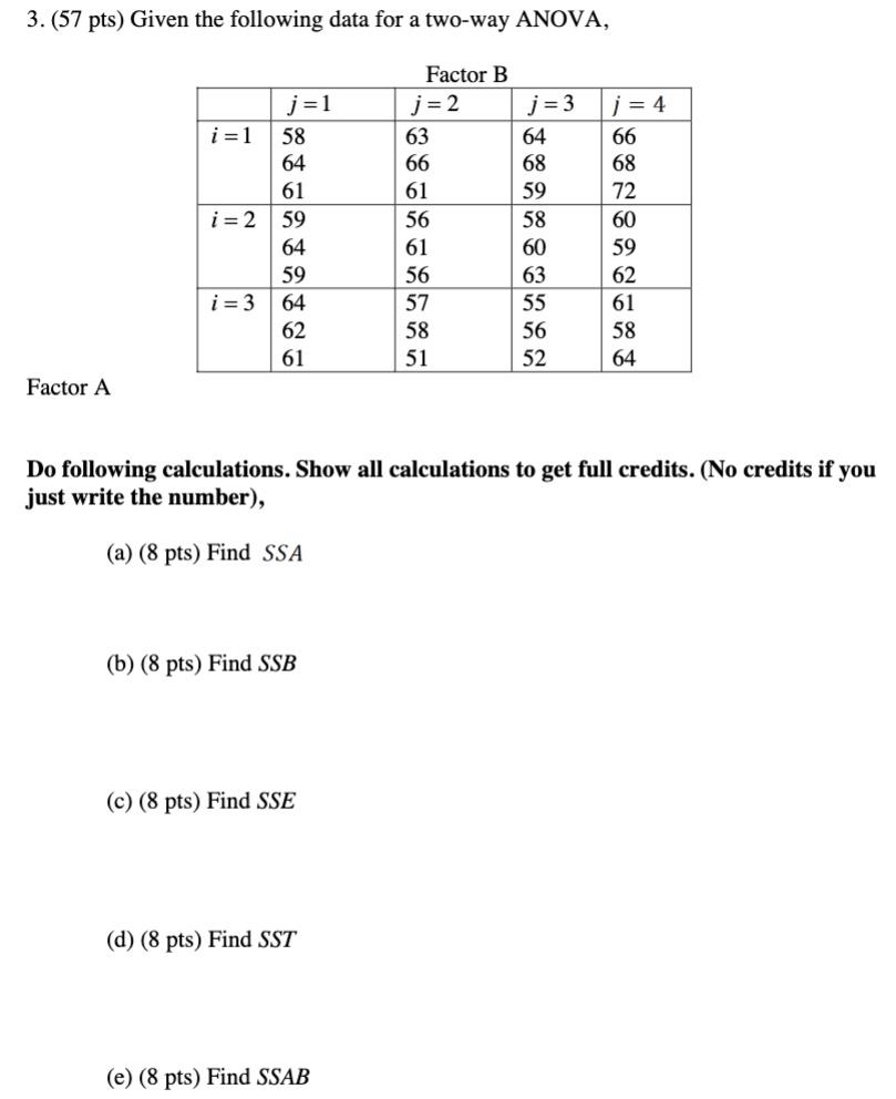 Solved 3. (57 pts) Given the following data for a two-way | Chegg.com