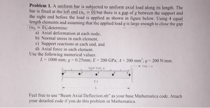 Problem 1. A uniform bar is subjected to uniform | Chegg.com