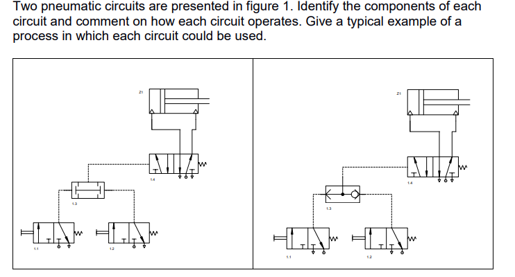 Solved Two pneumatic circuits are presented in figure 1. | Chegg.com