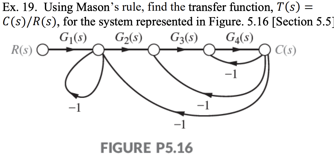Solved Ex. 19. Using Mason's rule, find the transfer | Chegg.com