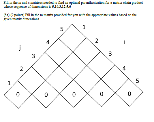 Solved Fill in the m and s matrices needed to find an | Chegg.com