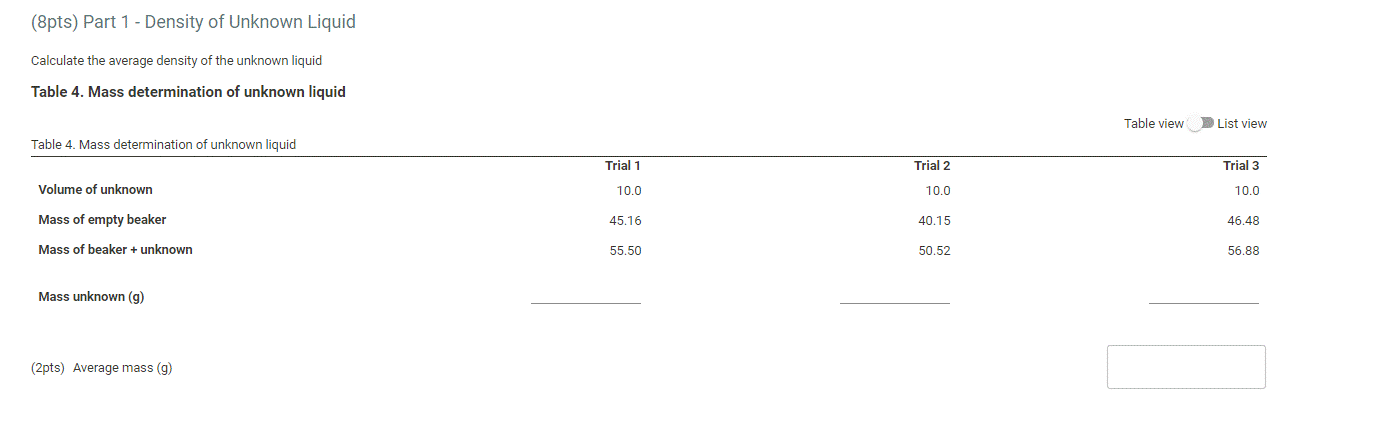 Solved Data And Report Submission - Determination Of Density | Chegg.com