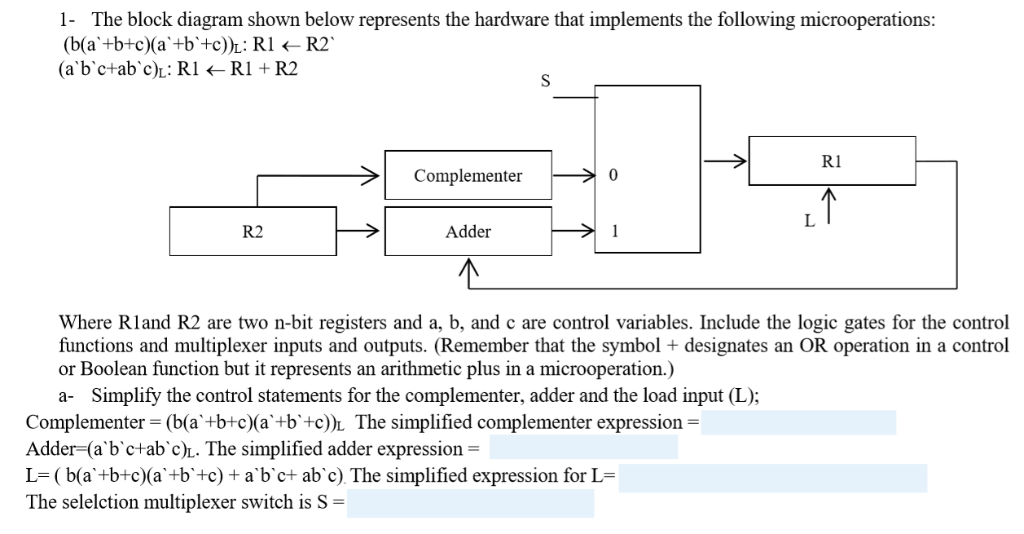 Solved 1 Block Diagram Shown Represents Hardware Implements