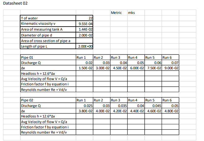 Solved I need to fill the blanks in datasheet with all | Chegg.com