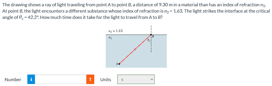 Solved The drawing shows a ray of light traveling from point | Chegg.com