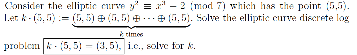 Solved Consider the elliptic curve y2 = x3 – 2 (mod 7) which | Chegg.com
