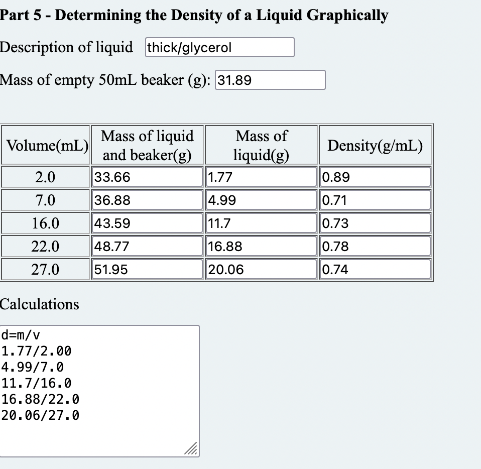 Solved Part 5 - Determining the Density of a Liquid | Chegg.com