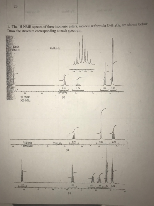 Solved 2b 1. The 'H NMR spectra of three isomeric esters, | Chegg.com