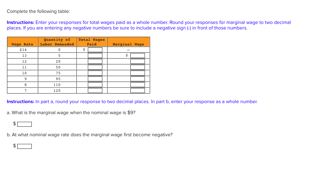 Solved Complete the following table: Instructions: Enter | Chegg.com