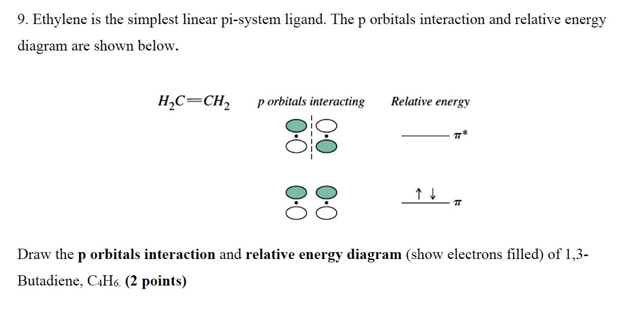 Solved 8. Draw diagrams that illustrate bonding and back | Chegg.com