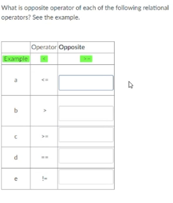 Solved What is opposite operator of each of the following | Chegg.com