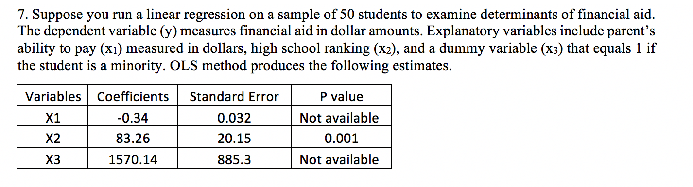 Solved 4) Calculate the 95% confidence interval for β1 | Chegg.com