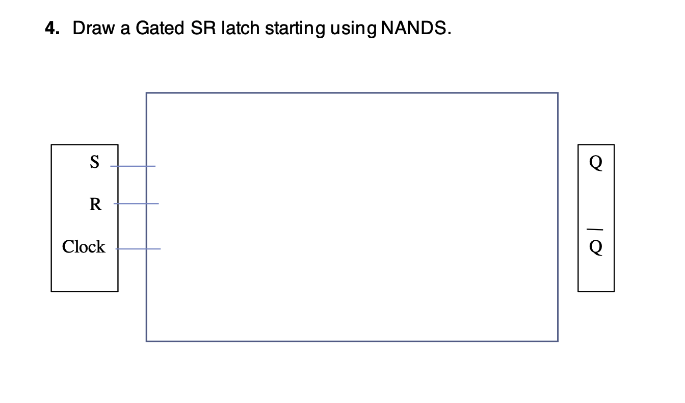Solved 4. Draw a Gated SR latch starting using NANDS. Clock | Chegg.com