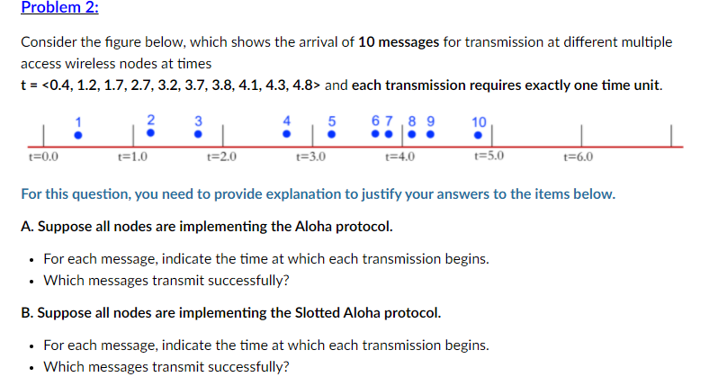 Solved Problem 2: Consider the figure below, which shows the | Chegg.com