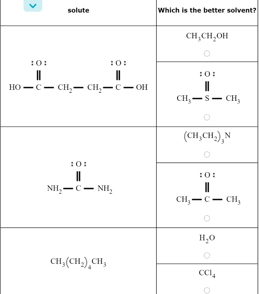 Solved solute Which is the better solvent? CH, CH OH :0: :0: | Chegg.com