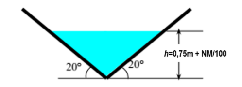 Solved Question 1: A V-shaped cast iron channel shown in the | Chegg.com