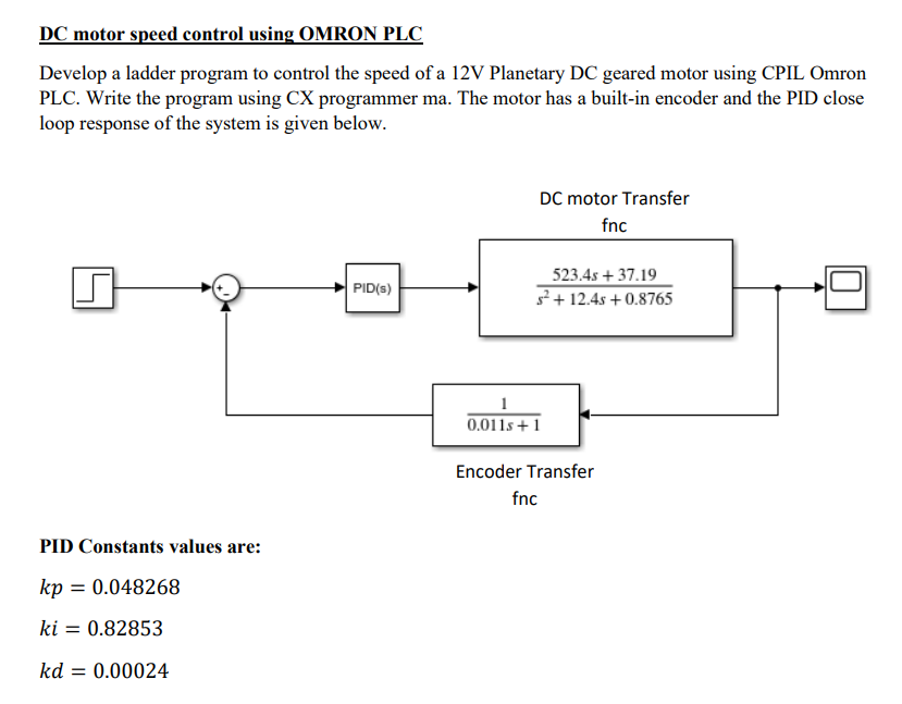 DC motor speed control using OMRON PLC Develop a | Chegg.com