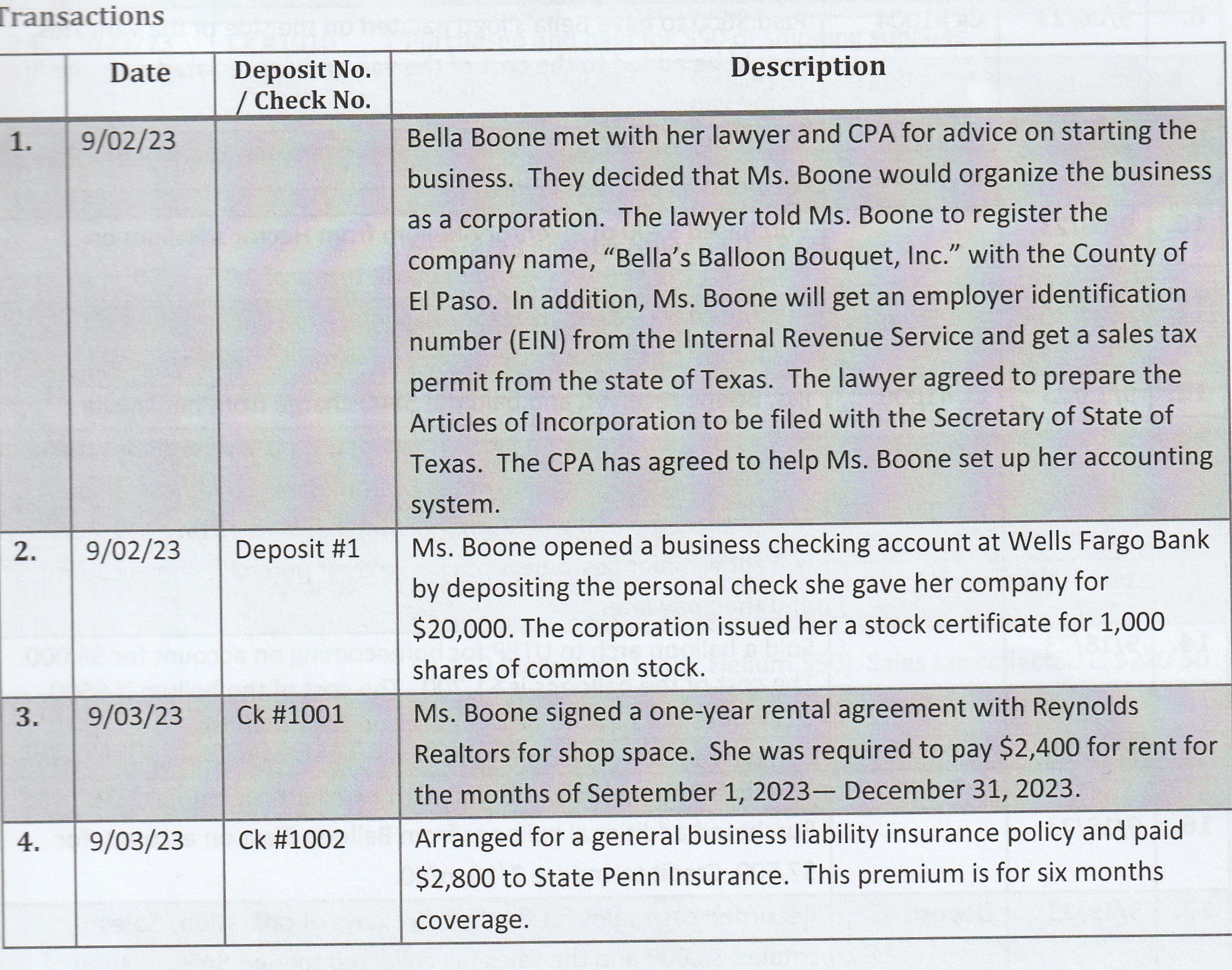 Solved \begin{tabular}{|c|c|c|c|} \hline 5. & 9/03/23 & & | Chegg.com