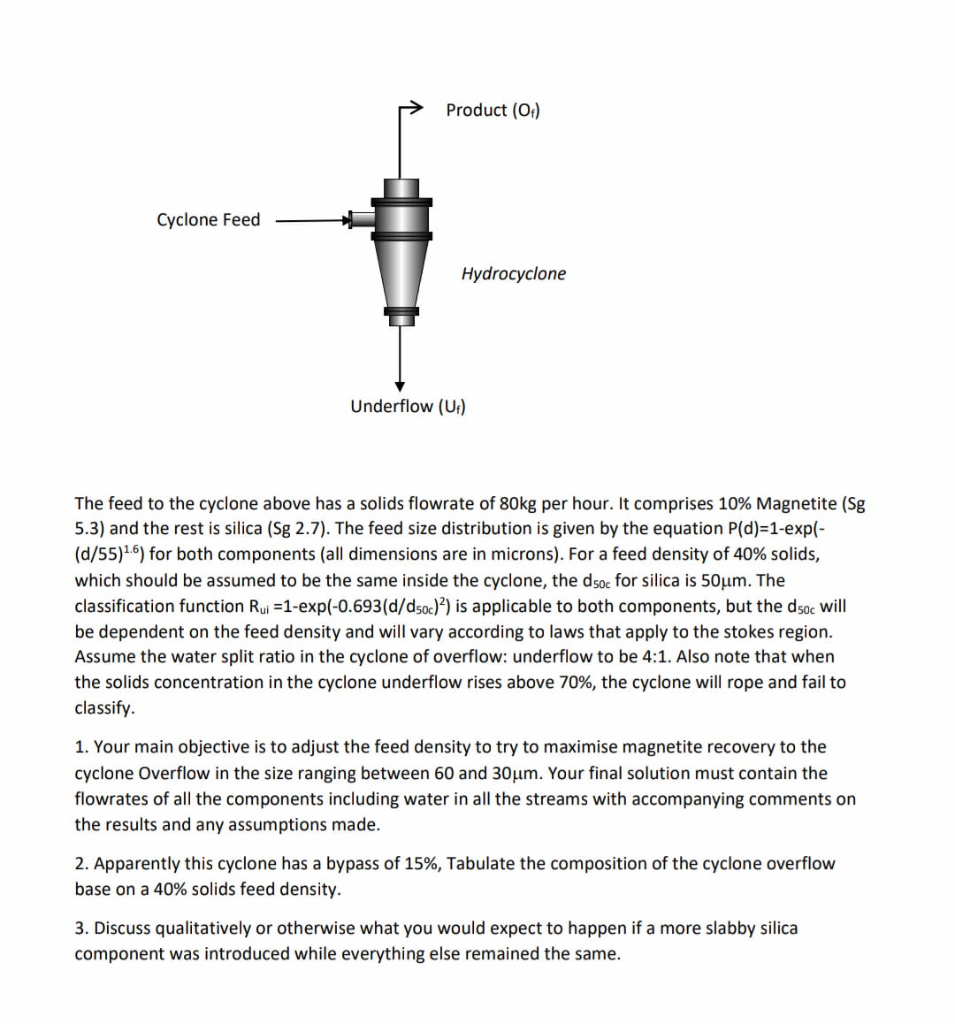 Product (01) Cyclone Feed Hydrocyclone Underflow (UF) | Chegg.com