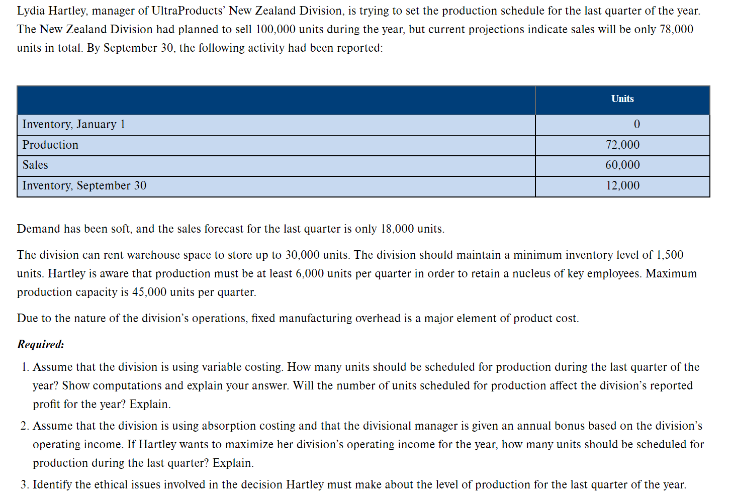 Solved Lydia Hartley, manager of UltraProducts' New Zealand | Chegg.com