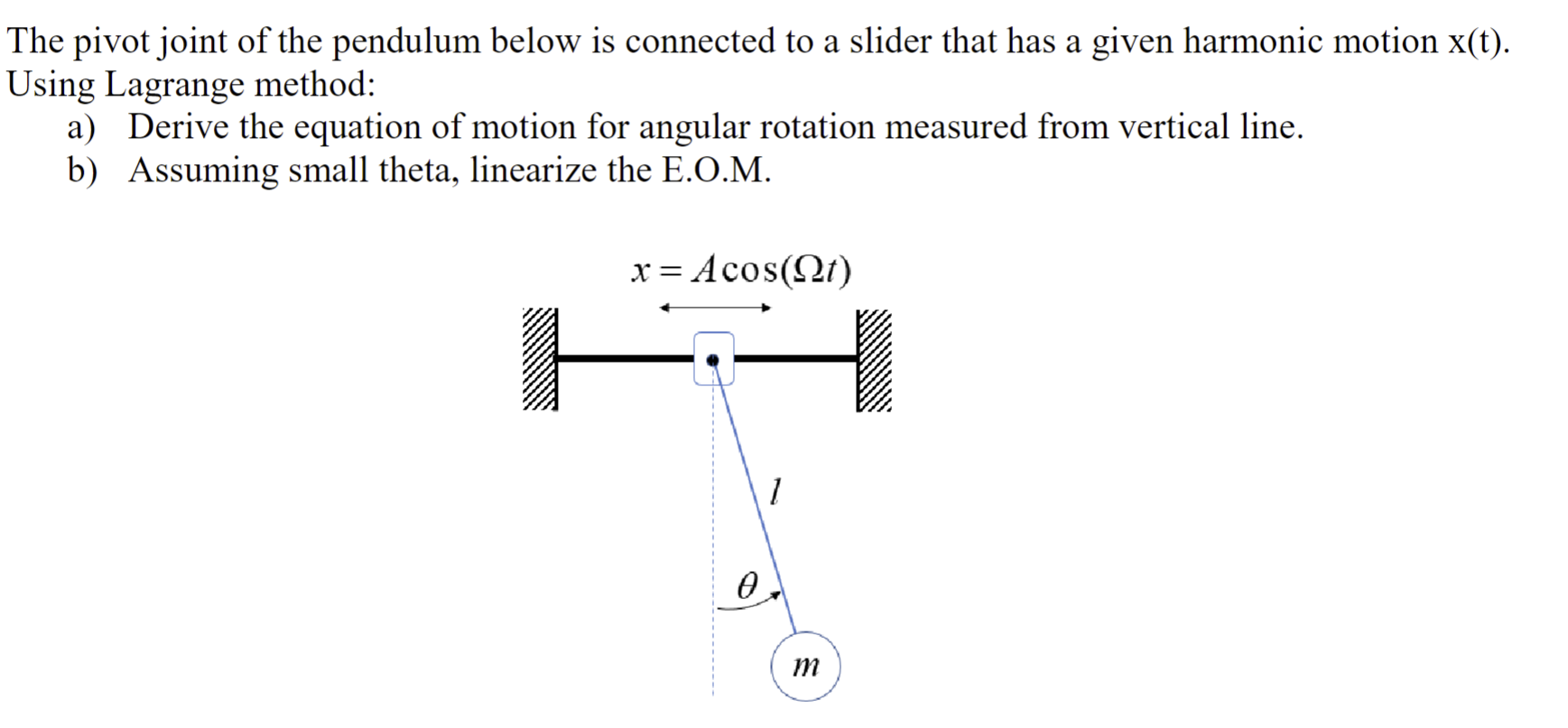 Solved The pivot joint of the pendulum below is connected to | Chegg.com