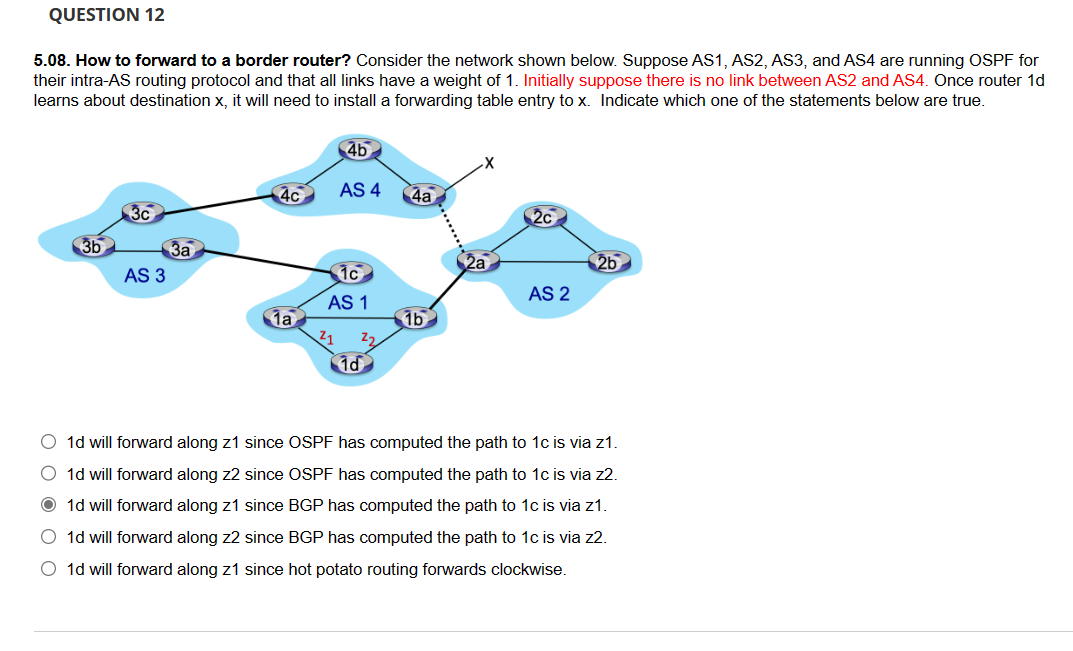 Solved 5.08. How to forward to a border router? Consider the | Chegg.com