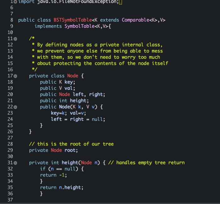 Solved I have implemented this AVL tree code but as i have | Chegg.com