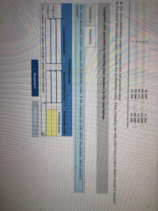Solved Exercise 25-10 NPV and profitability index LO P3 | Chegg.com