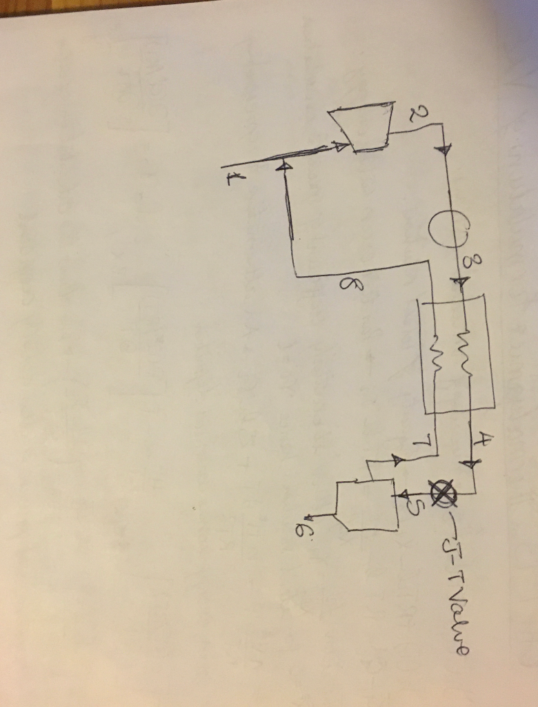 The Linde process represented by the schematic | Chegg.com