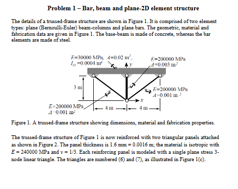The details of a trussed-frame structure are shown in | Chegg.com