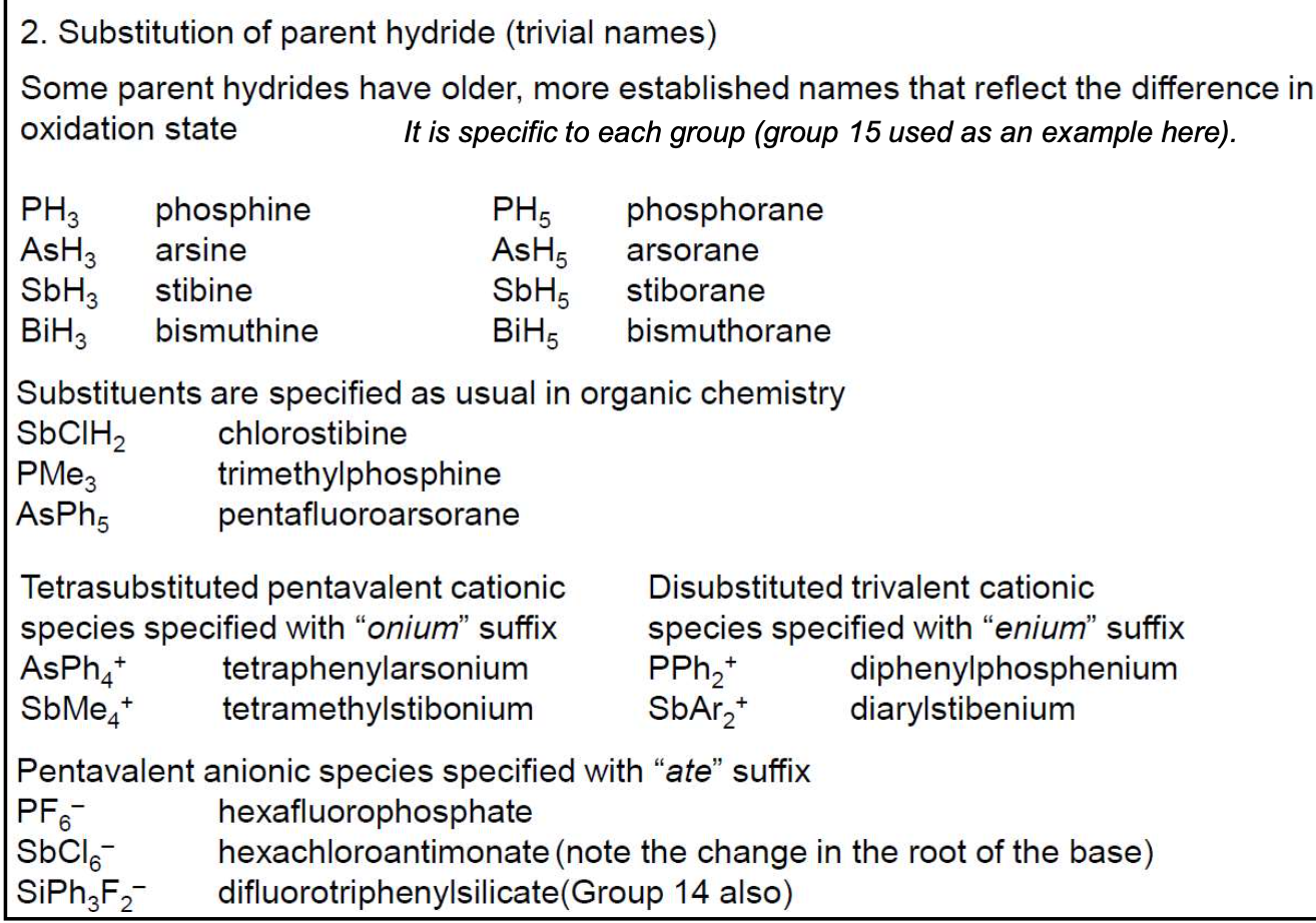 Solved Calculate both the oxidation state and valence of all | Chegg.com