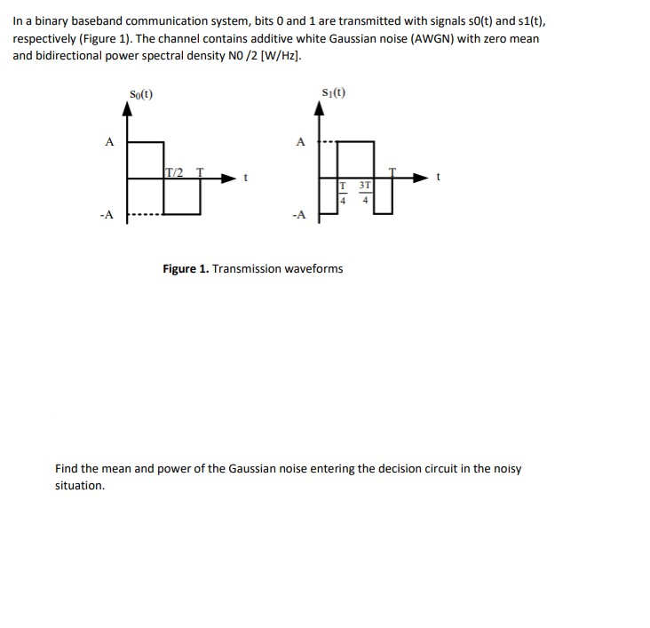 Solved In A Binary Baseband Communication System Bits 0 And 